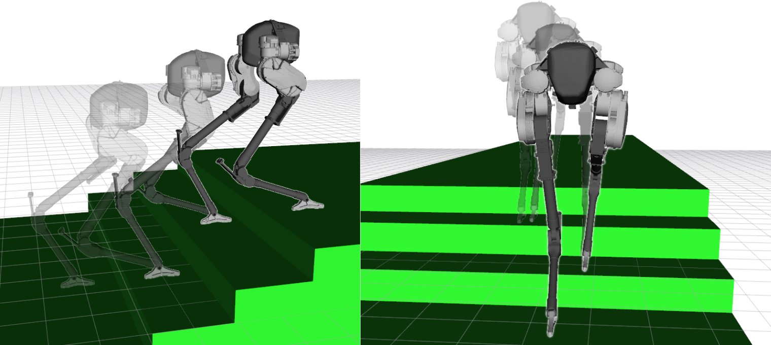 Rapid Trajectory Optimization Using C Frost With Illustration On A Cassie Series Dynamic Walking