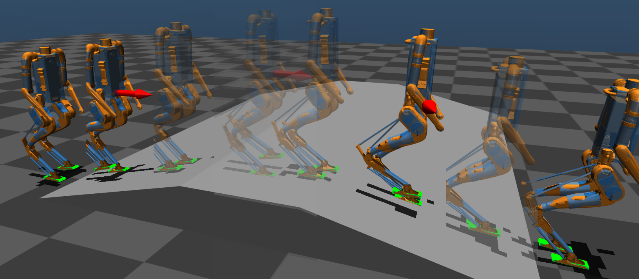 Learning linear policies for robust bipedal locomotion on terrains with varying slopes ...