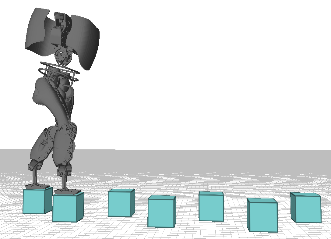 3d dynamic walking on stepping stones with control barrier functions | Cyberbotics Lab